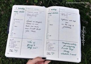 Bullet journal daily spread ideas to help you be more productive ...