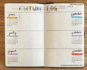 35 bullet journal future log ideas - Bullet Journal Monthly