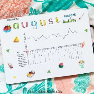 21 August theme ideas for your bullet journal - Bullet Journal Monthly